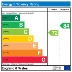3 Bedrooms Flat for Rent in Riverview Gardens | Foxtons